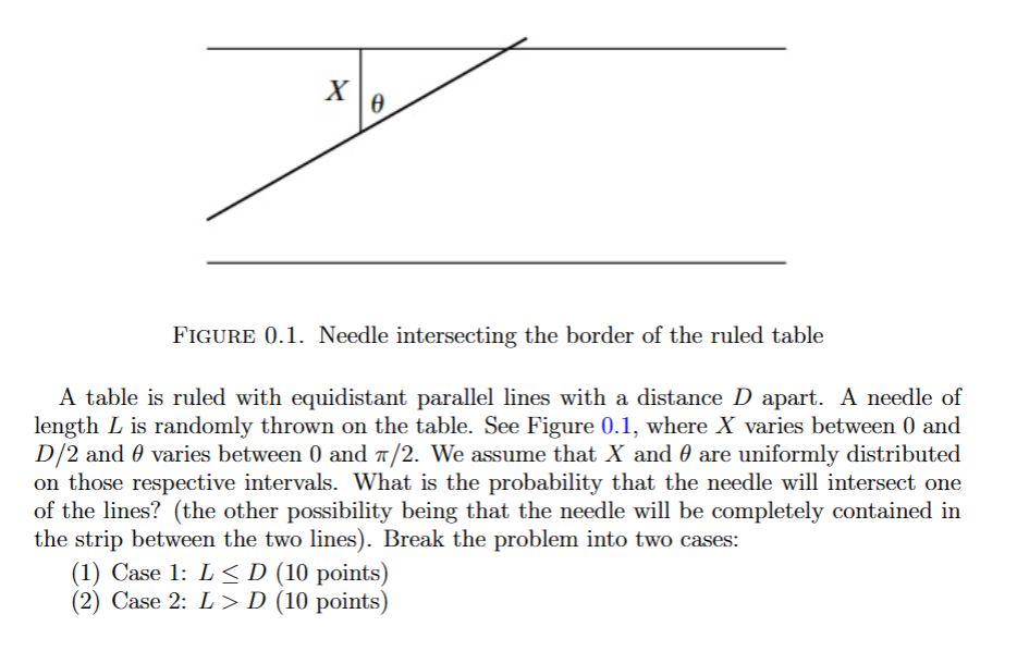 Solved Figure 0.1. Needle intersecting the border of the | Chegg.com