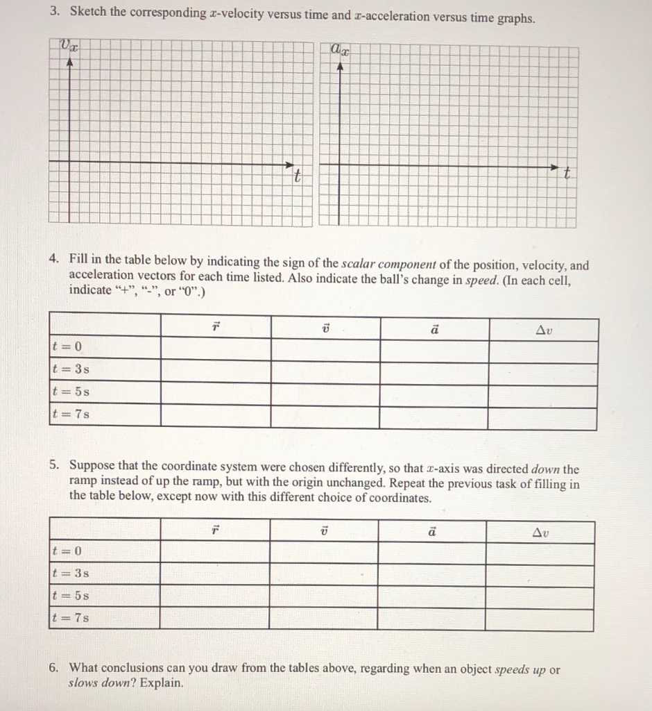 Solved 1. Below are time and position data for a ball | Chegg.com