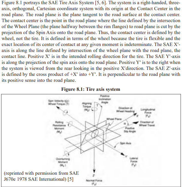 The FAS, figure 7.2, is a right-handed, three axis, | Chegg.com