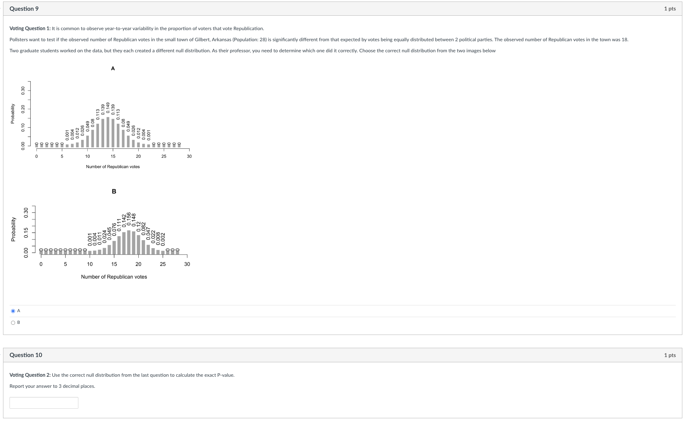 Solved Voting Question 1: It is common to observe | Chegg.com