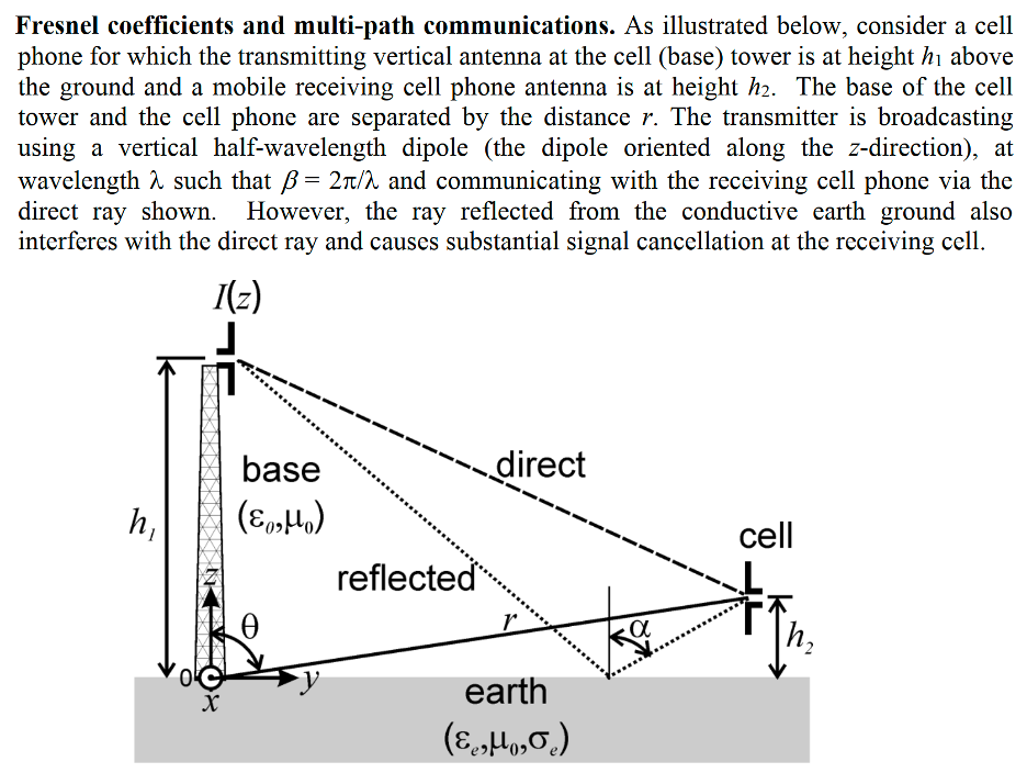 Solved Fresnel coefficients and multi-path communications. | Chegg.com