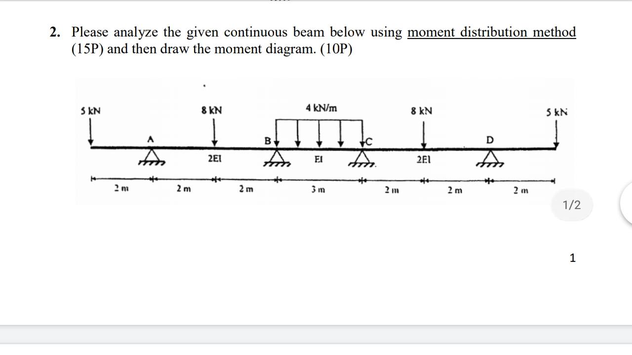 Solved 2. Please analyze the given continuous beam below | Chegg.com