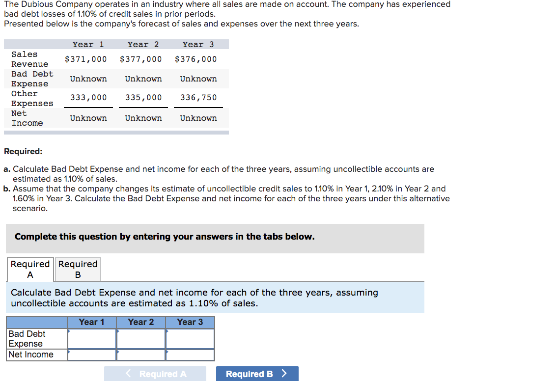 Solved The Dubious Company operates in an industry where all | Chegg.com