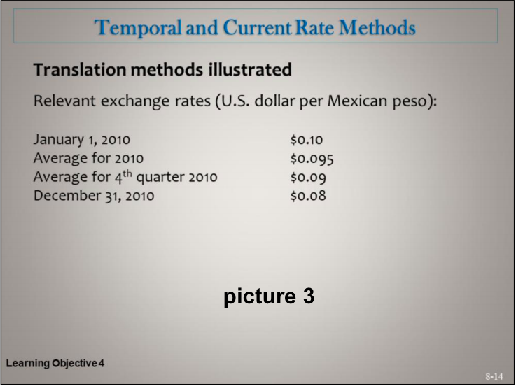 Solved Temporal and Current Rate Methods Translation methods | Chegg.com
