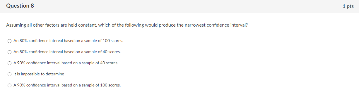 Solved Assuming all other factors are held constant, which | Chegg.com