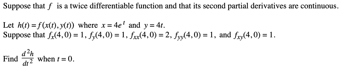 Solved Suppose that f is a twice differentiable function and | Chegg.com