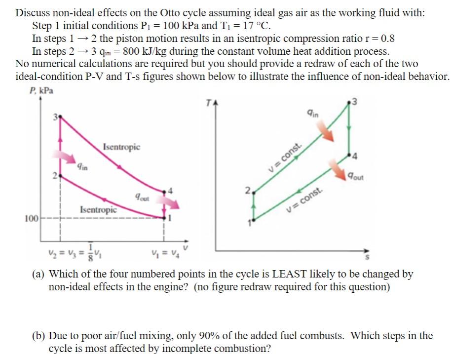 Solved Discuss non-ideal effects on the Otto cycle assuming | Chegg.com