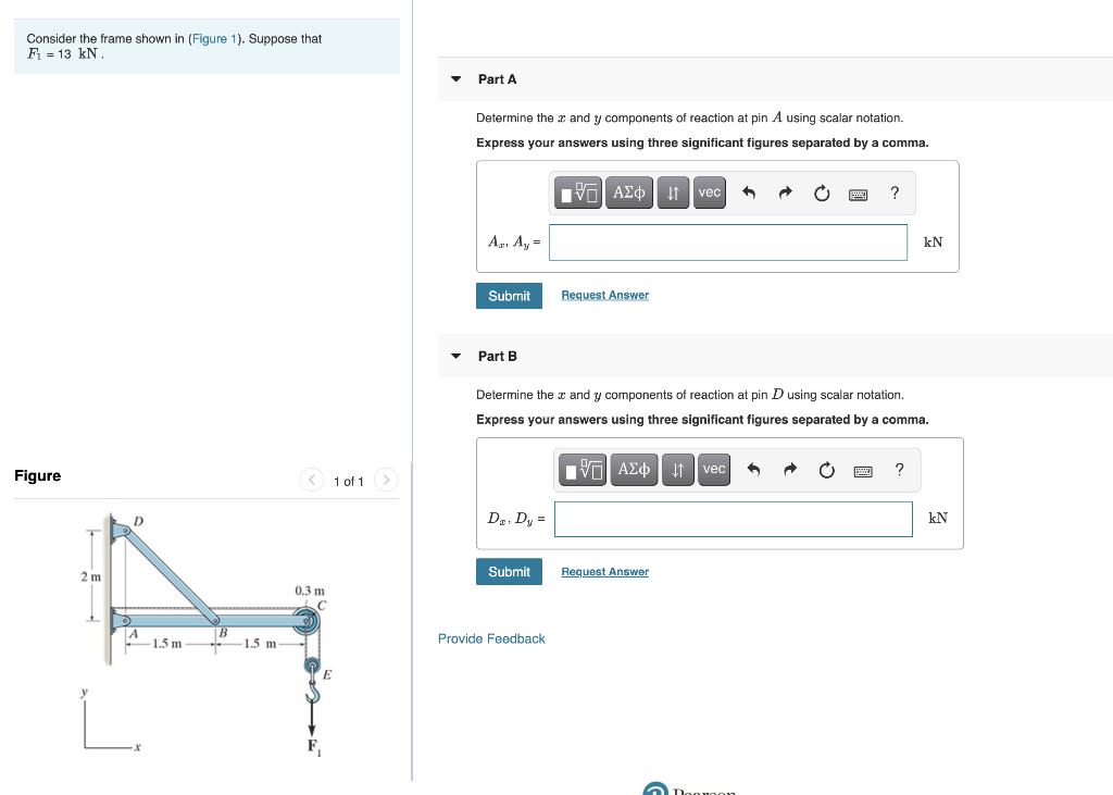 Solved Consider the frame shown in (Figure 1). Suppose that | Chegg.com