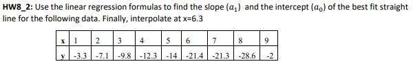 Solved HW8_2: Use the linear regression formulas to find the | Chegg.com