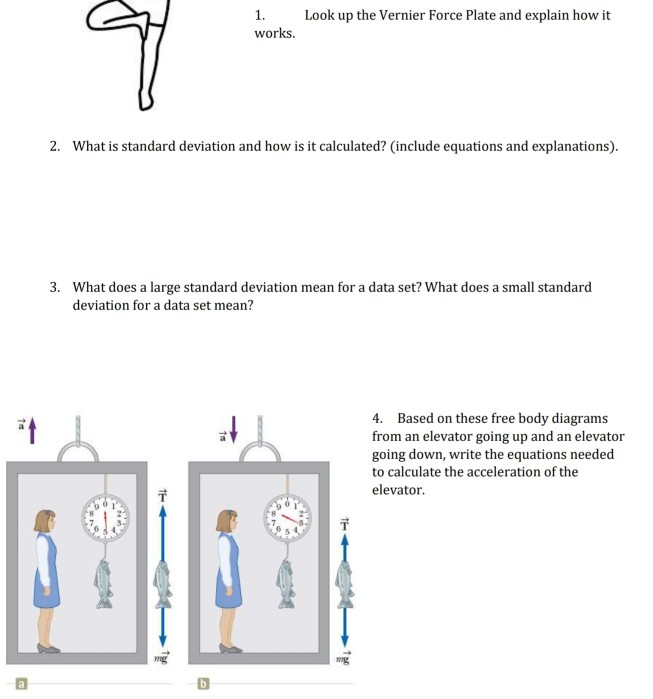 Solved 1. works. Look up the Vernier Force Plate and explain | Chegg.com