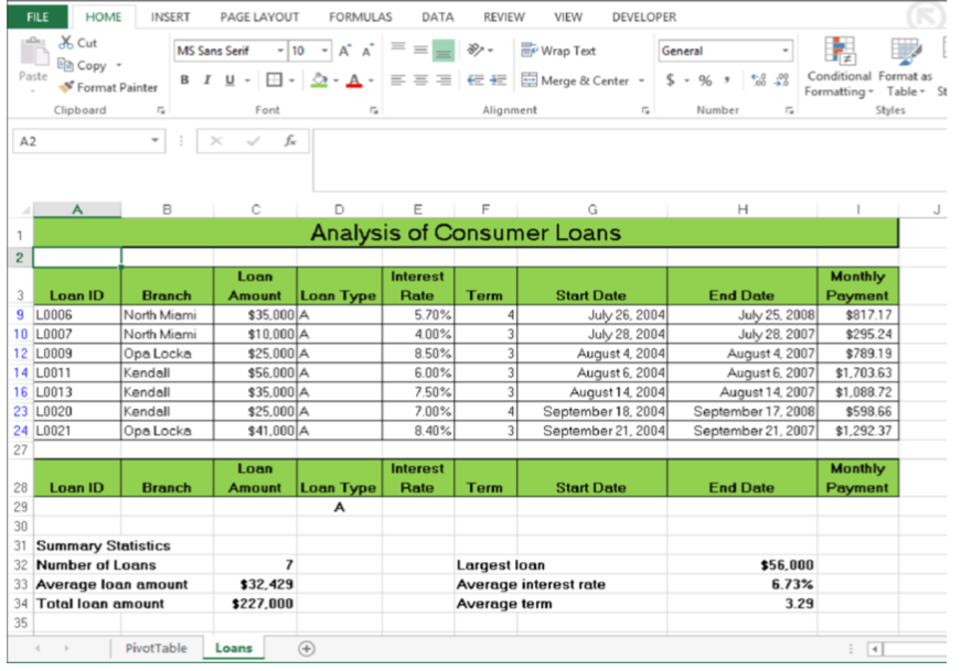 Solved EXCEL Ch11 How/What formulas on excel (fx) were used | Chegg.com