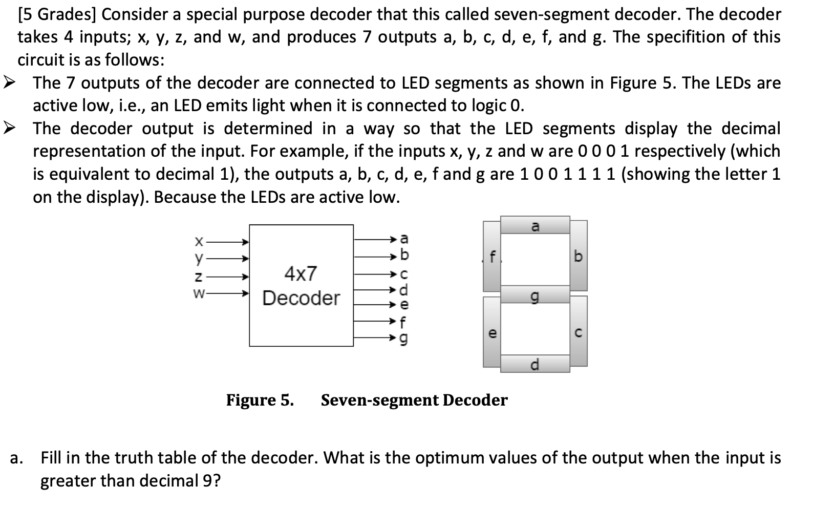 Solved b. Obtain the simplified Boolean functions for the | Chegg.com