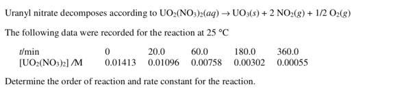 Solved Uranyl nitrate decomposes according to UO2(NO3)2(aq) | Chegg.com
