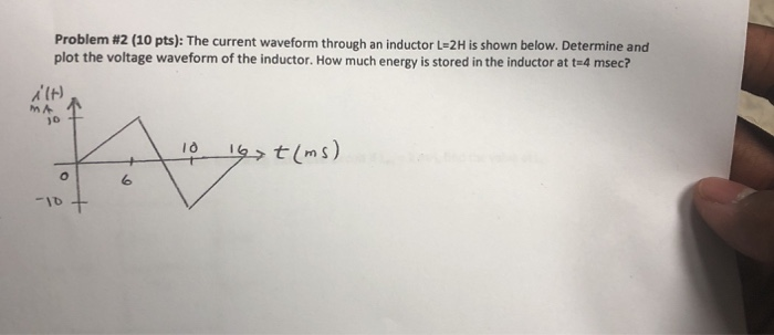 Solved Problem 2 10 Pts The Current Waveform Through An