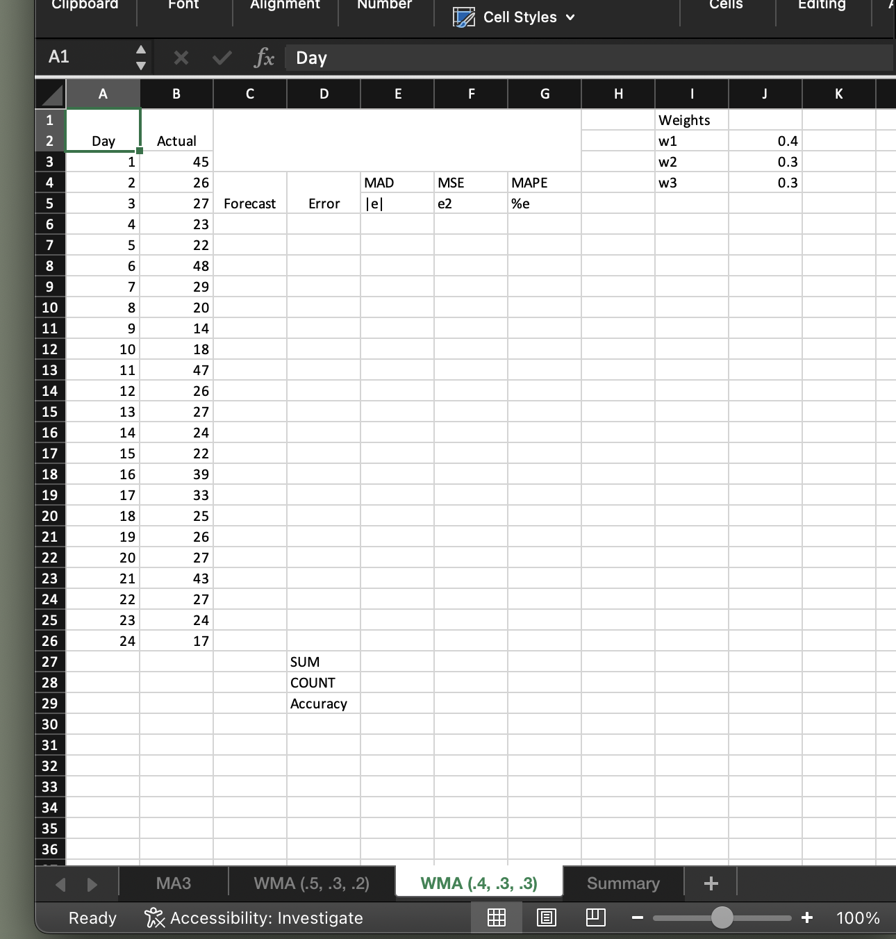 4. On the WMA (.5, .3, .2) sheet, calculate the MAD | Chegg.com