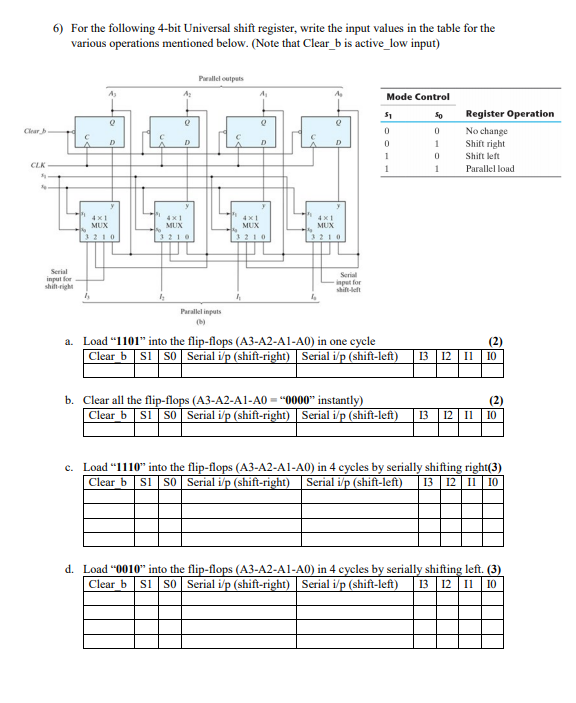 Solved 6) For the following 4-bit Universal shift register, | Chegg.com