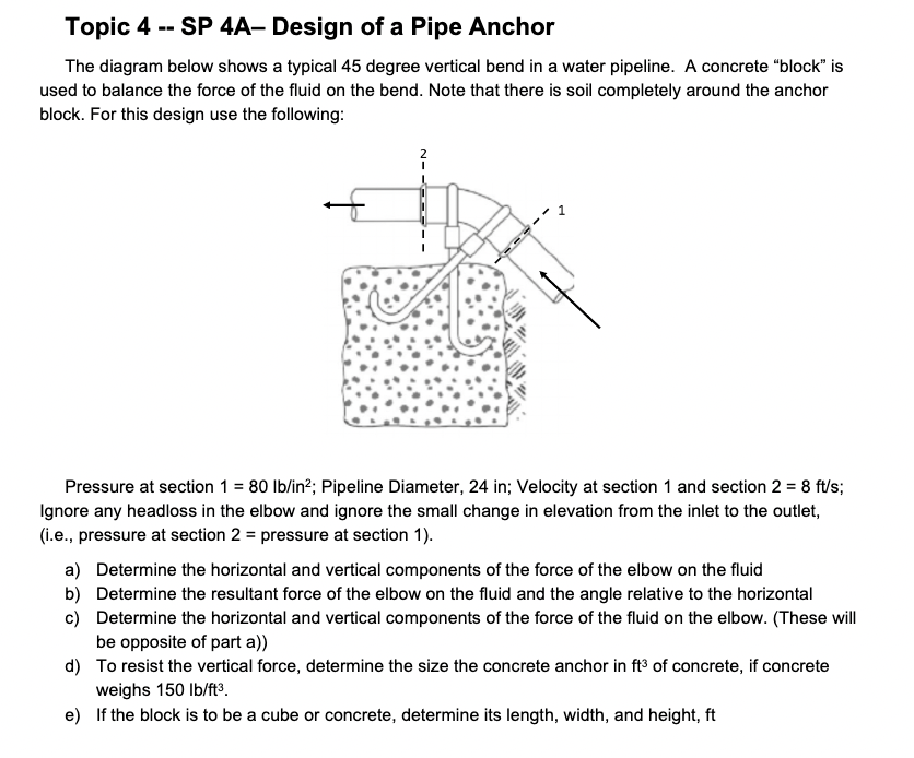 Solved Topic 4 -- SP 4A-Design of a Pipe Anchor The diagram | Chegg.com