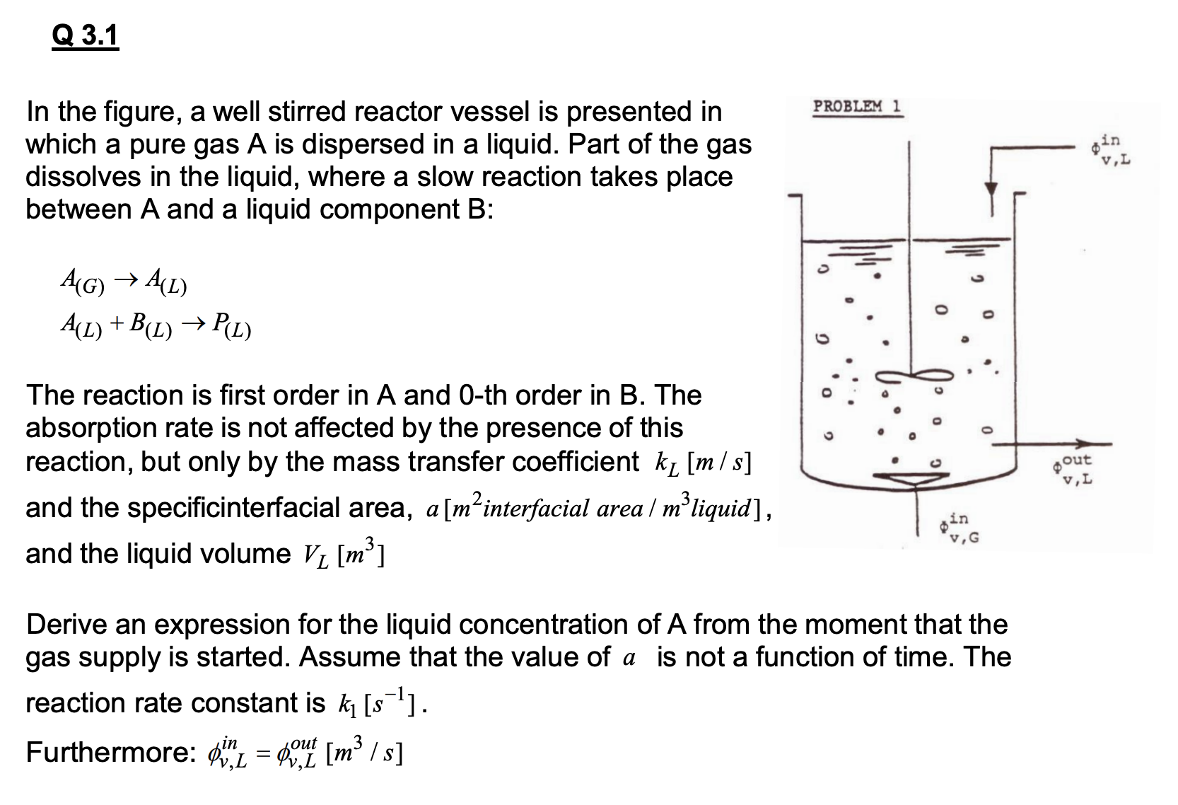Solved In the figure, a well stirred reactor vessel is | Chegg.com