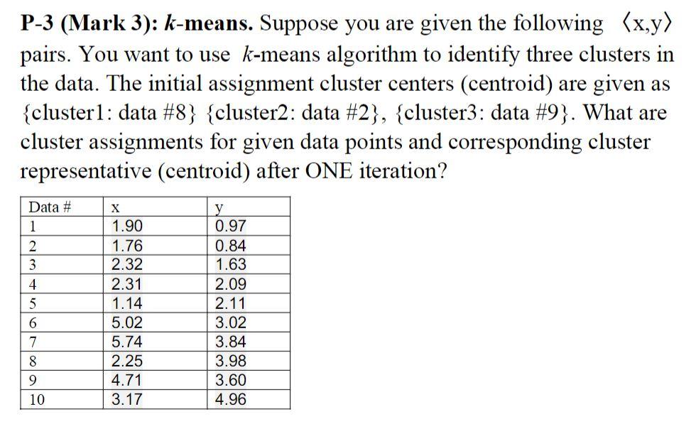 1. Read problems carefully 2. You can use python for | Chegg.com