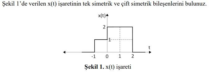 Solved Șekil 1'de verilen x(t) işaretinin tek simetrik ve | Chegg.com