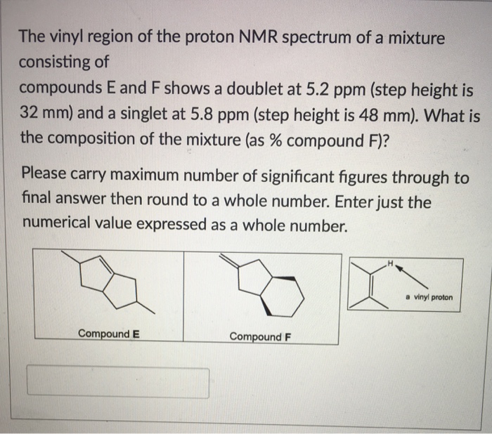 Solved The vinyl region of the proton NMR spectrum of a | Chegg.com