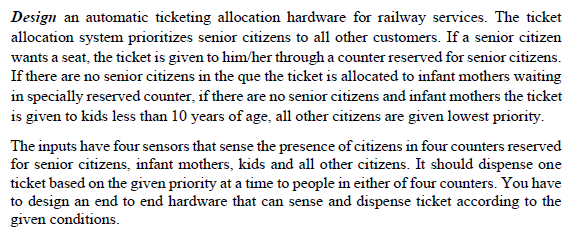 Solved Design an automatic ticketing allocation hardware for | Chegg.com