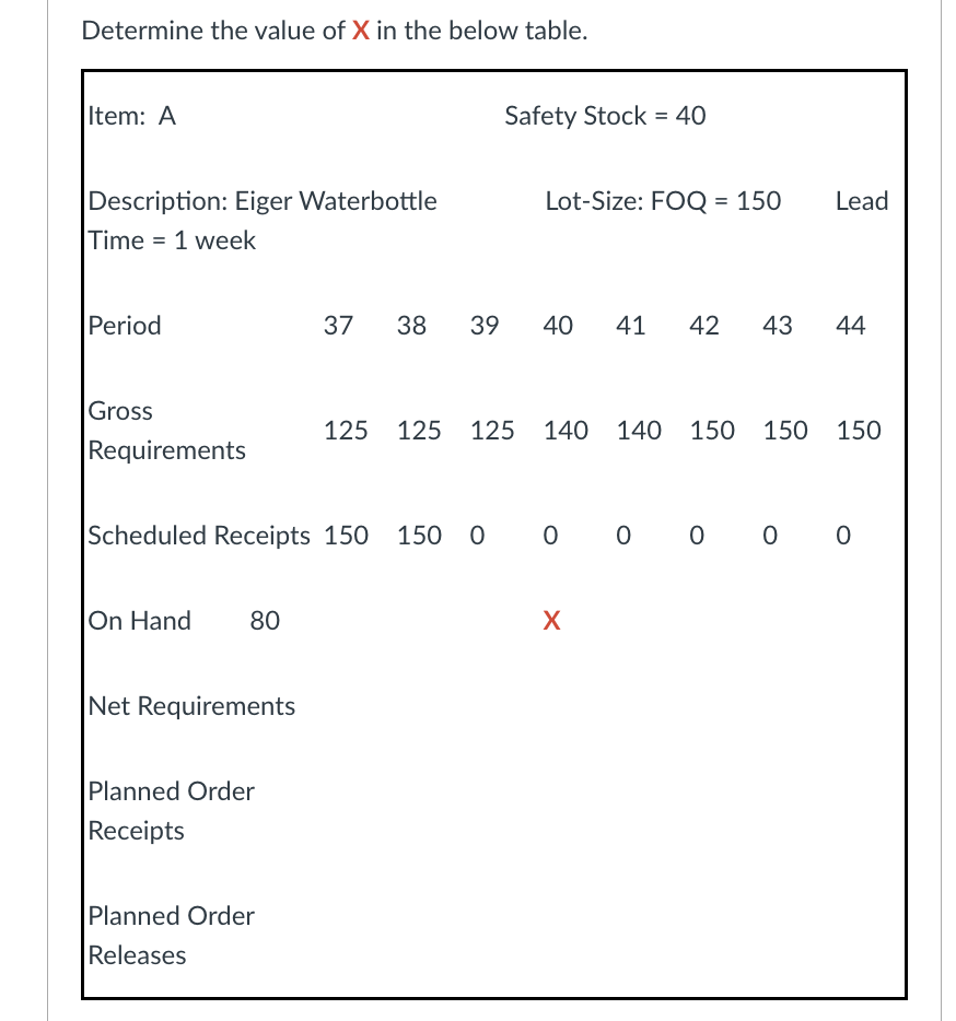 Solved 16. Consider the product structure tree shown below: | Chegg.com