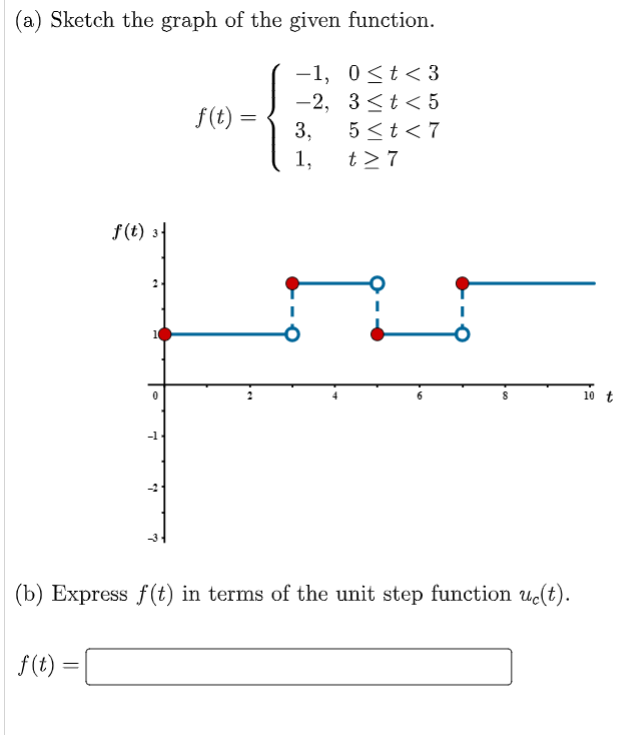 Solved (a) Sketch the graph of the given function. f(t) = | Chegg.com