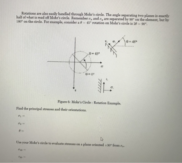 Solved Figure 1: Conventional expression of stresses at a | Chegg.com