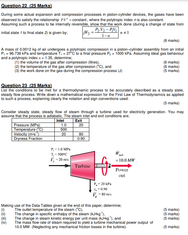 Solved During some actual expansion and compression | Chegg.com