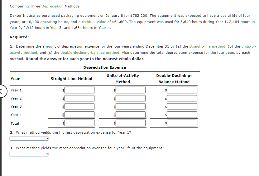 Solved Comparing Three Depreciation Methods Dexter | Chegg.com