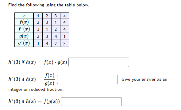 Solved Find the following using the table below. h′(3) if | Chegg.com