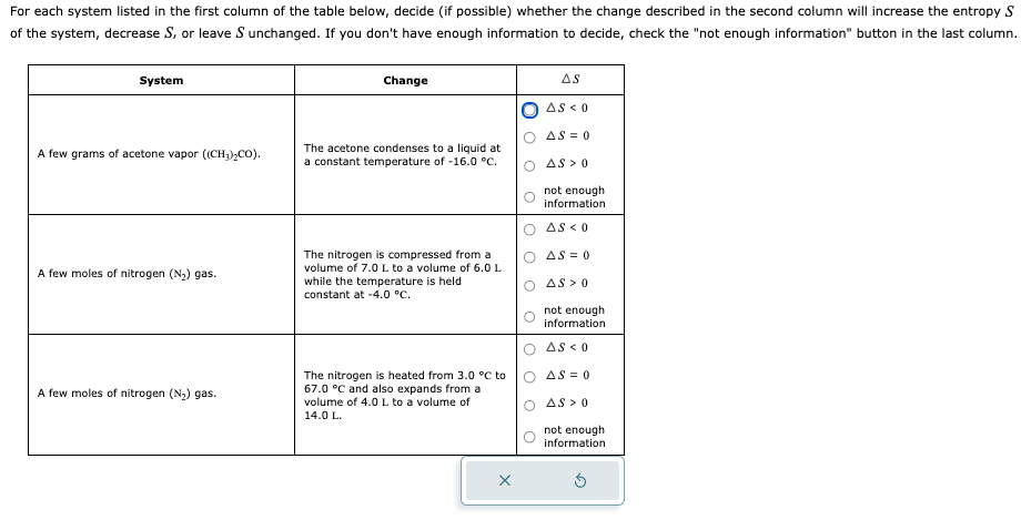 Solved For each system listed in the first column of the | Chegg.com