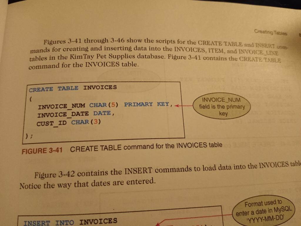 Solved 4. Run the script file for the KimTay Pet Supplies | Chegg.com