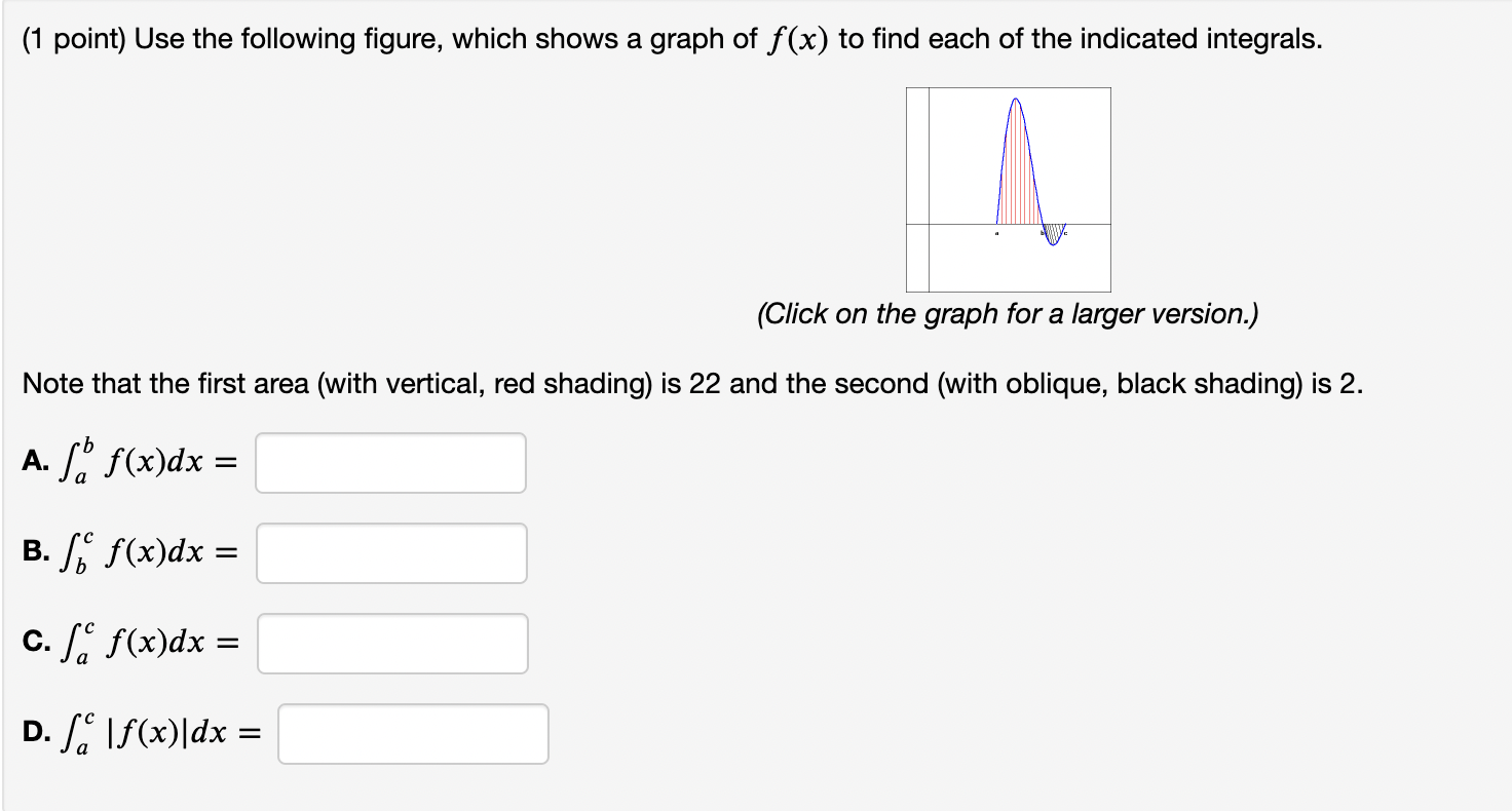 Solved (1 point) Use the following figure, which shows a | Chegg.com Solved (1 point) Use the following figure, which shows a | Chegg.com