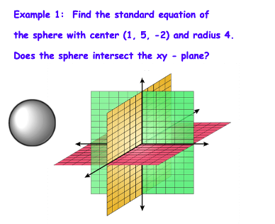 Solved Example 1: Find the standard equation of the sphere | Chegg.com