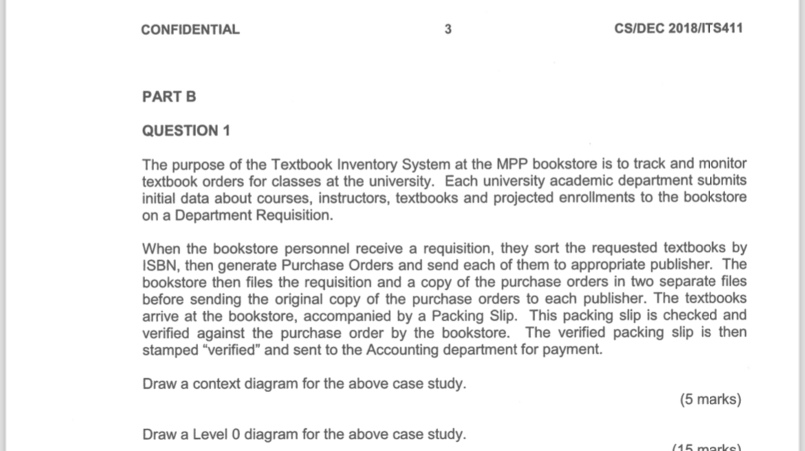 Solved PART BQUESTION 1The purpose of the Textbook Inventory | Chegg.com