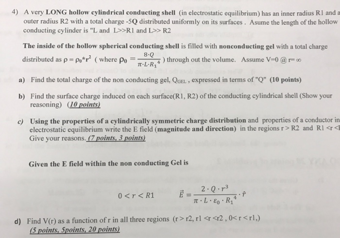 Solved A very LONG hollow cylindrical conducting shell (in | Chegg.com