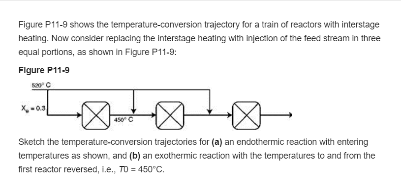 Figure P11-9 shows the temperature-conversion | Chegg.com