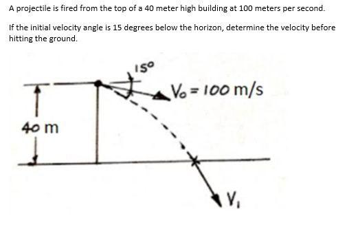 Solved A projectile is fired from the top of a 40 meter high | Chegg.com