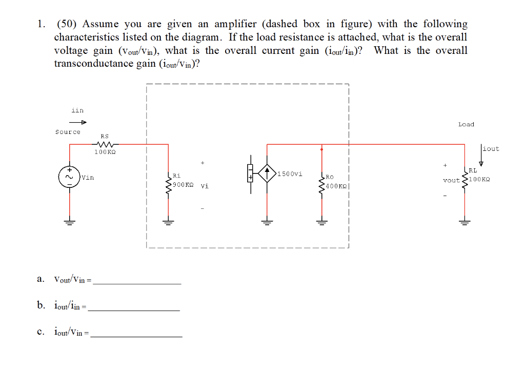 Solved 1. (50) Assume you are given an amplifier (dashed box | Chegg.com