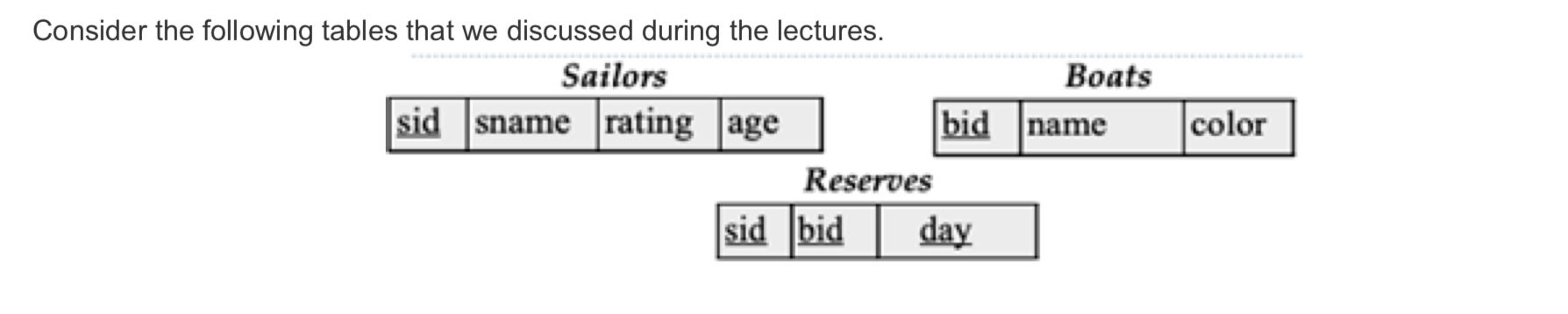 Solved Write Sql Query For The Following 1 Find Names Of 0563