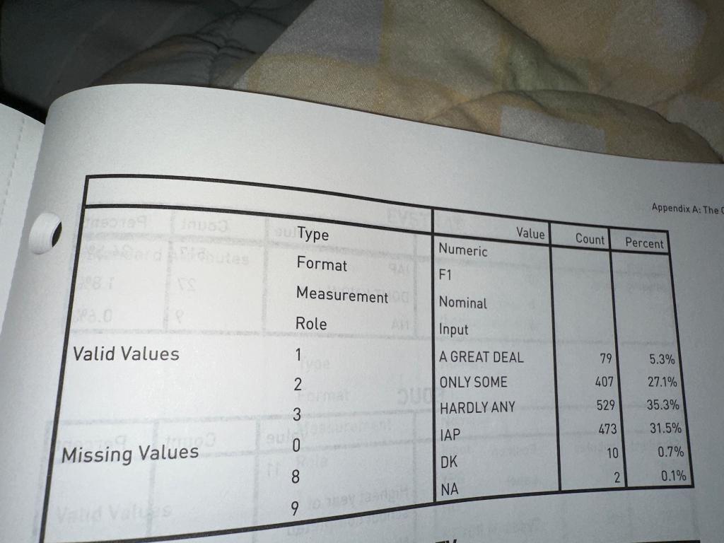 Solved CONPRESS Standard Attributes Position | Chegg.com