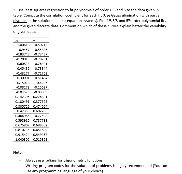 Solved 2- Use least squares regression to fit polynomials of | Chegg.com