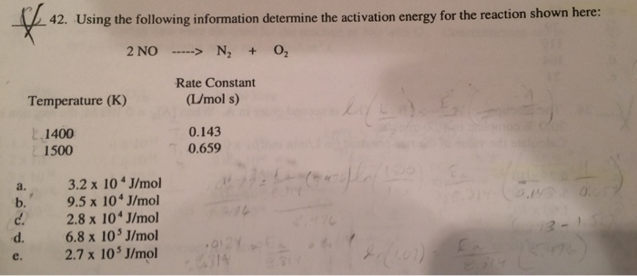 Solved Using the following information determine the | Chegg.com