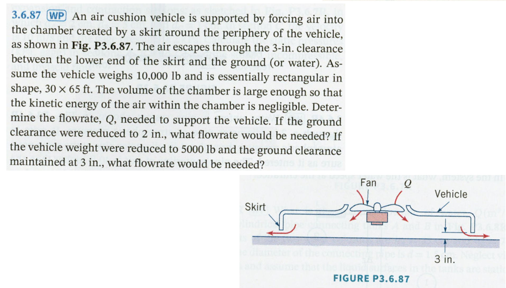 Solved 3.6.87 WP An air cushion vehicle is supported by | Chegg.com