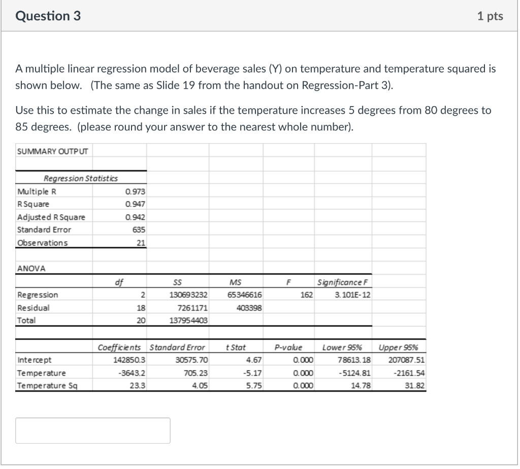 Solved A multiple linear regression model of beverage sales | Chegg.com