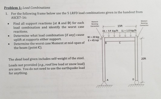 Solved Problem 1: Load Combinations 1. For the following | Chegg.com