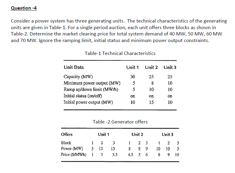 Consider a power system has three generating units. | Chegg.com