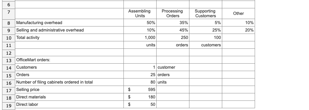 Solved Required information The Chapter 7 Form worksheet is | Chegg.com